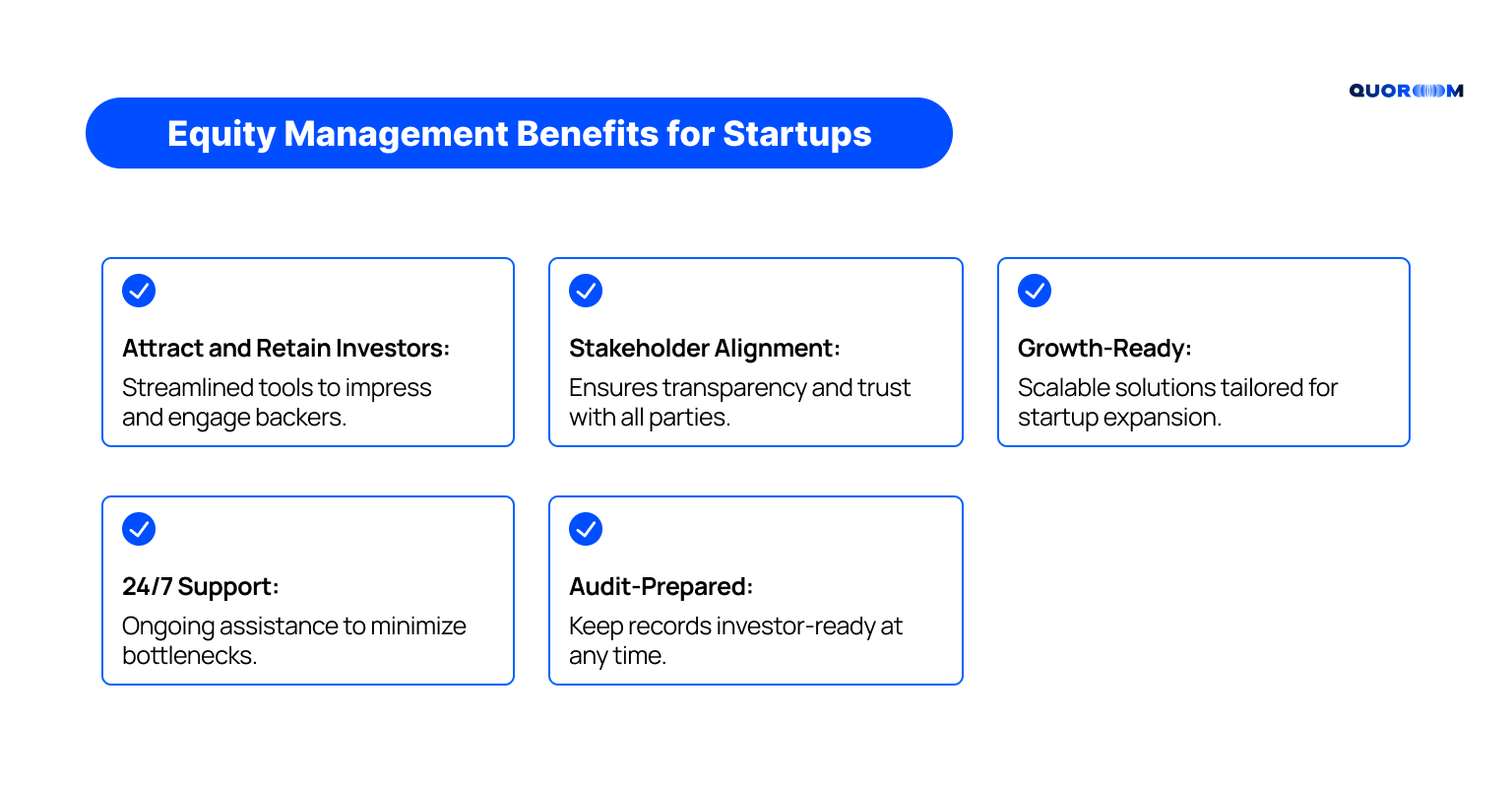 Equity Management: Best Practices for Scaling Startups